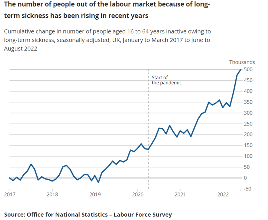 Why the UK finds itself in a spot of bother? | Quilter Cheviot